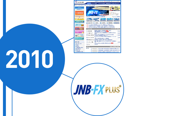 JNB HISTORY ジャパンネット銀行の歩みとその時代 | ジャパンネット銀行