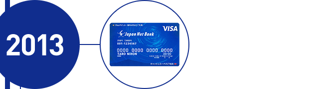 JNB HISTORY ジャパンネット銀行の歩みとその時代 | ジャパンネット銀行