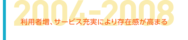 JNB HISTORY ジャパンネット銀行の歩みとその時代 | ジャパンネット銀行