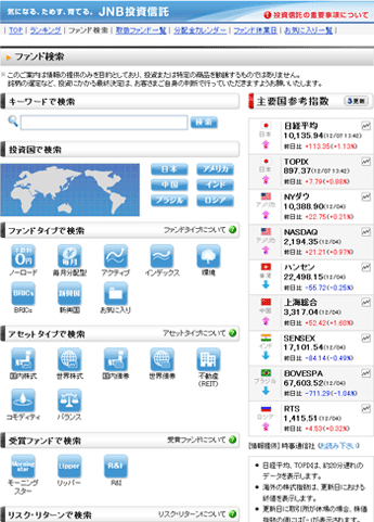 ジャパンネット銀行:Japan Net Bank｜JNB投資信託 サイトのリニューアルについて｜